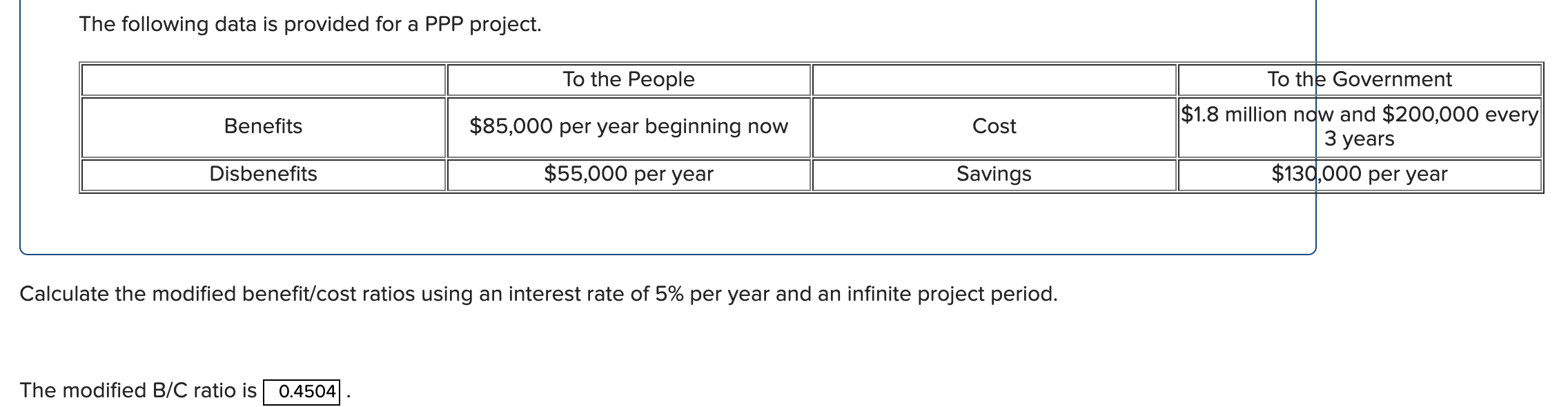 Solved Required information The following data is provided | Chegg.com