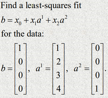 Solved Find a least-squares fit b=x0+x1a1+x2a2 for the data: | Chegg.com
