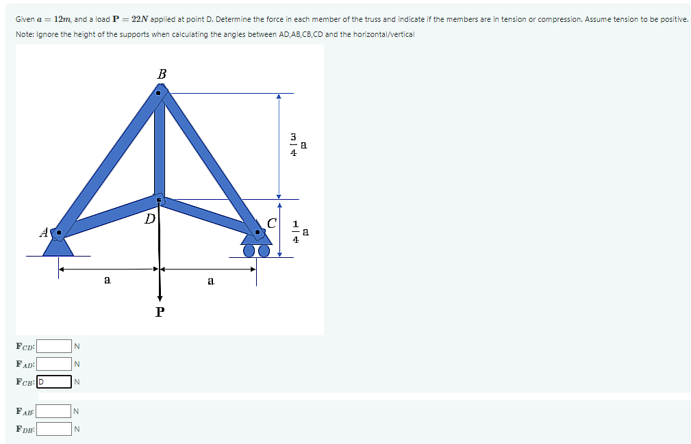 Solved Given a=12m, and a load P=22N applied at point D. | Chegg.com