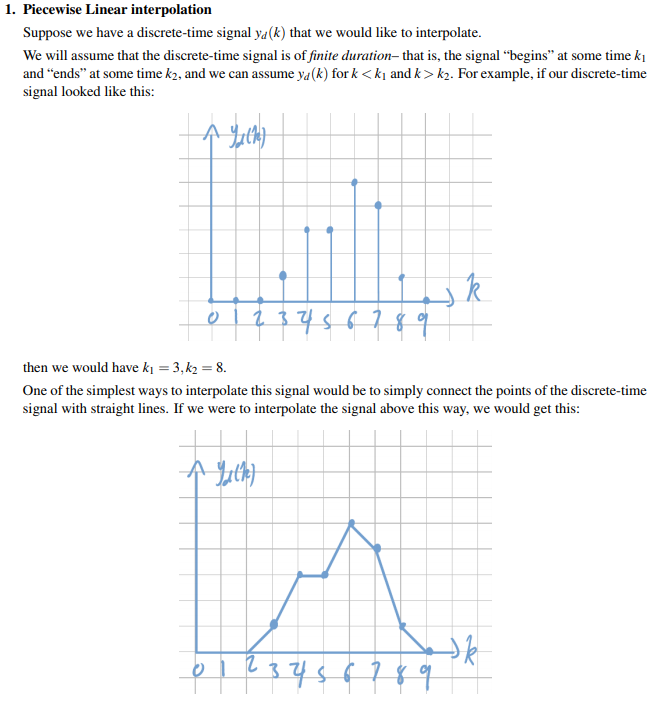 1. Piecewise Linear interpolation Suppose we have a | Chegg.com