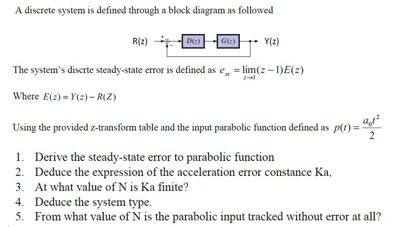 A discrete system is defined through a block diagram | Chegg.com