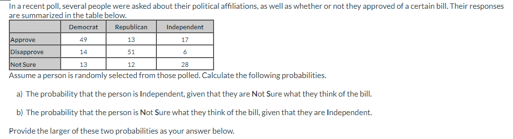 Solved Assume a person is randomly selected from those | Chegg.com