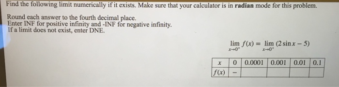 Solved Find the following limit numerically if it exists. | Chegg.com