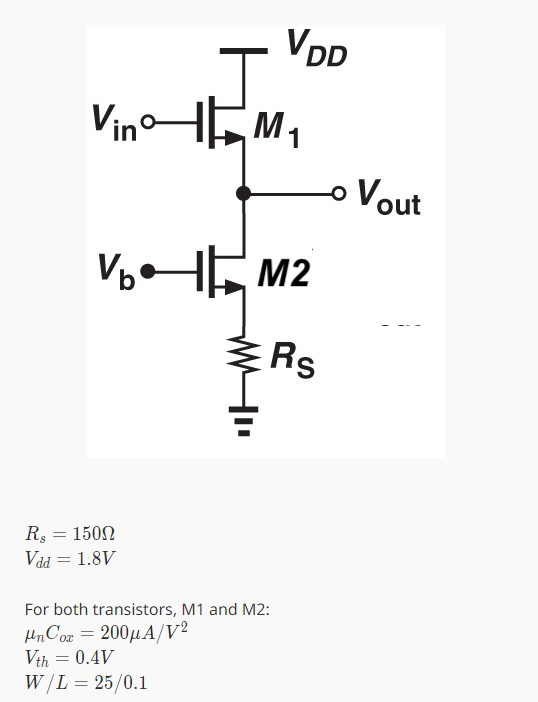 Solved Rs=150ΩVdd=1.8 V For both transistors, M1 and M2: | Chegg.com
