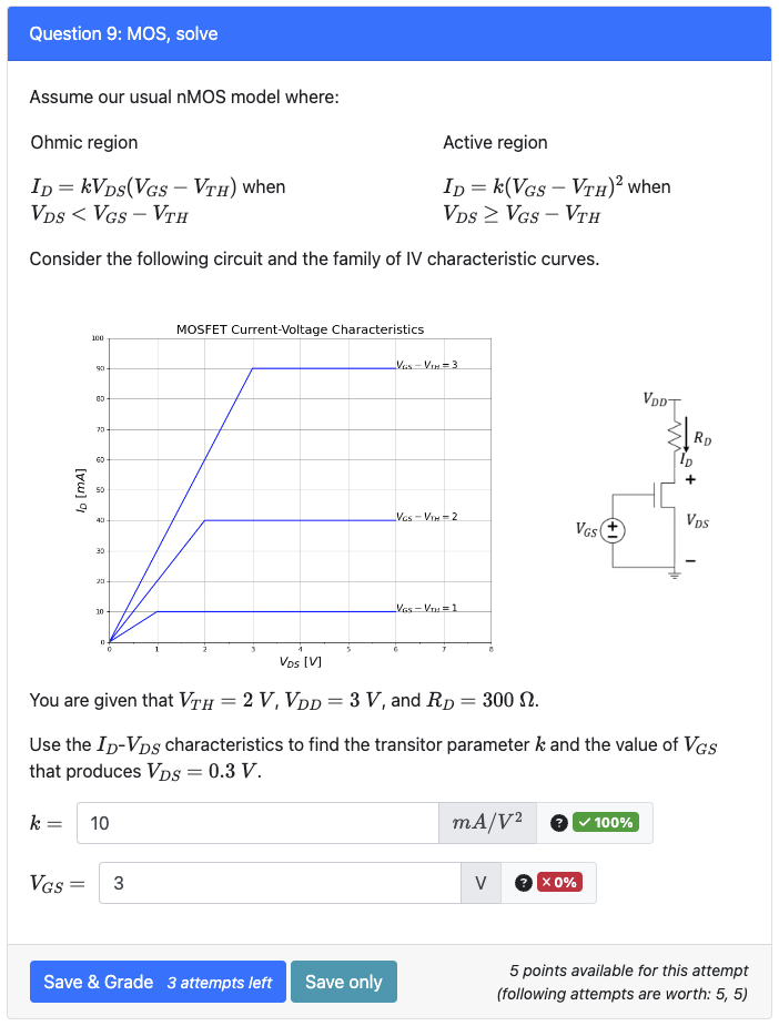 Solved Assume our usual nMOS model where: Ohmic region | Chegg.com