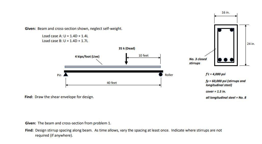 Solved Given: Beam and cross-section shown, neglect | Chegg.com