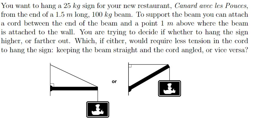 Solved You want to hang a 25 kg sign for your ncw | Chegg.com