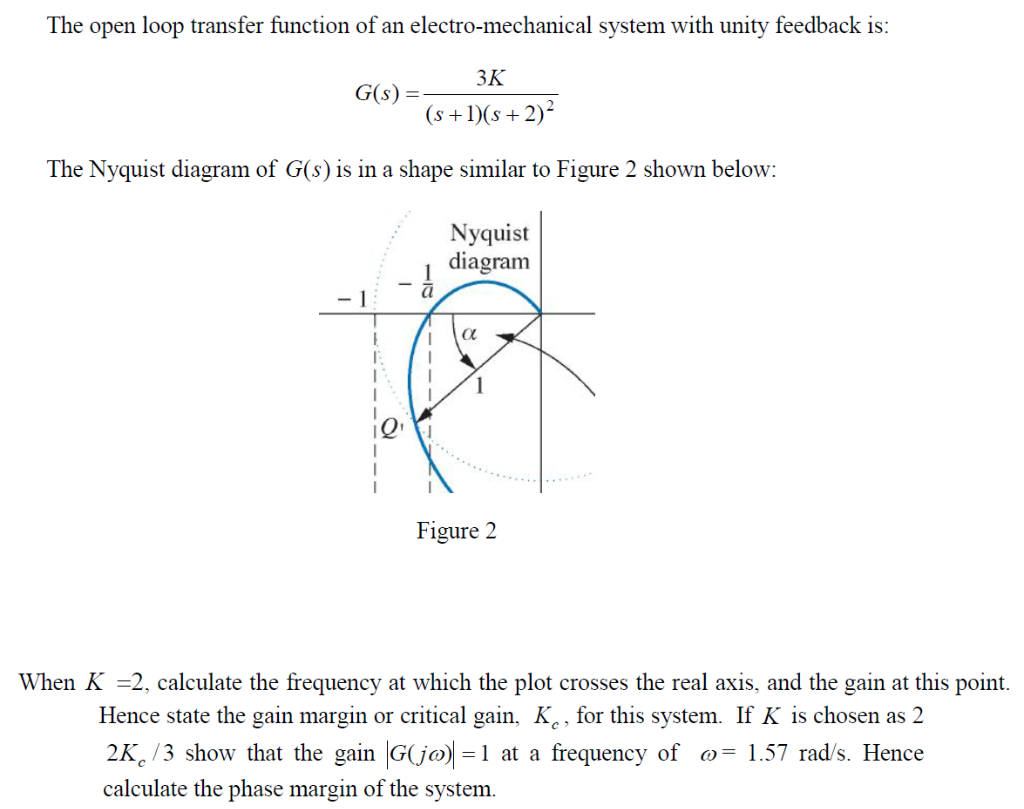 Solved The open loop transfer function of an | Chegg.com