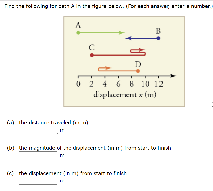 Solved Find the following for path A in the figure below. | Chegg.com