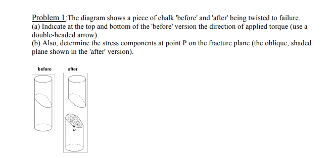 Solved Problem 1:The diagram shows a piece of chalk 'before' | Chegg.com