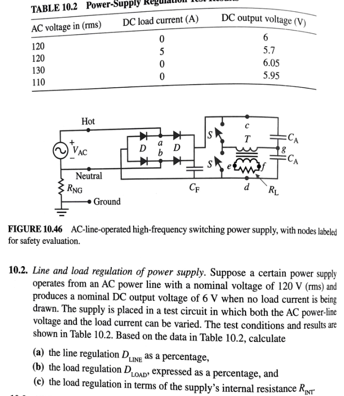 FIGURE 10.46 AC-line-operated high-frequency | Chegg.com