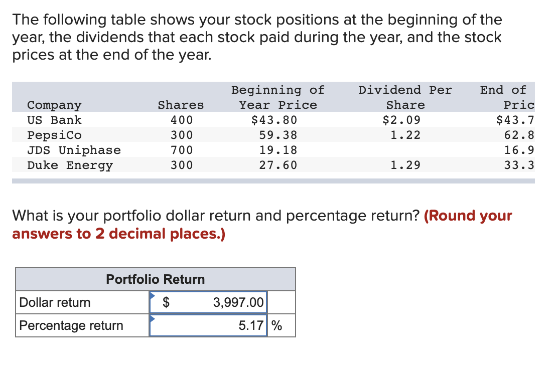 Solved The following table shows your stock positions at the | Chegg.com