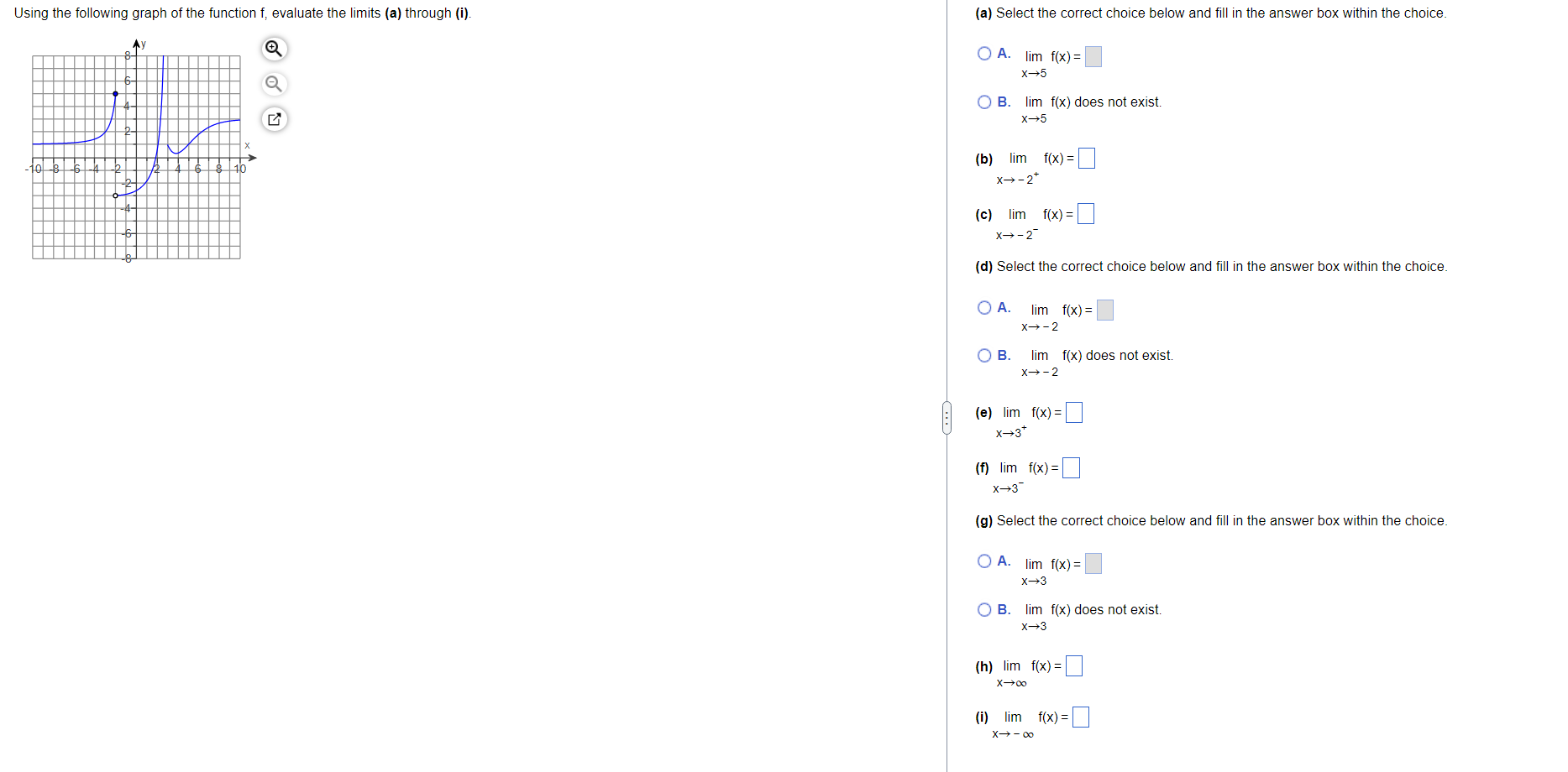 Solved Using the following graph of the function f, evaluate | Chegg.com