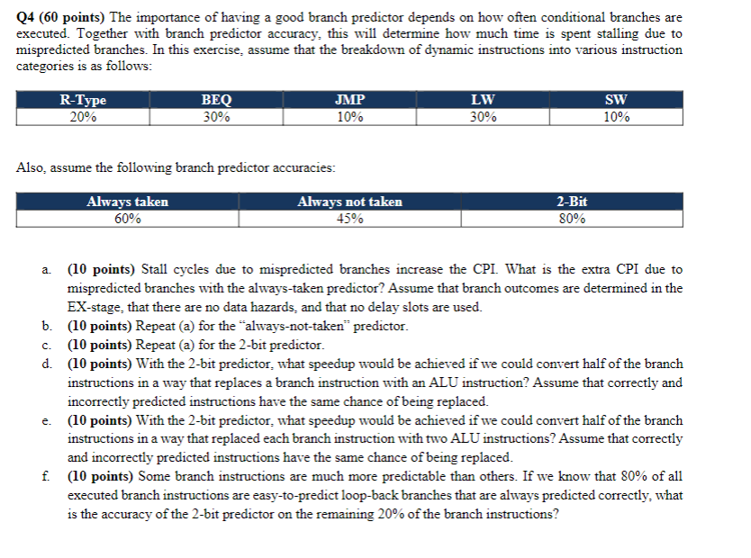 Solved Q4 (60 points) The importance of having a good branch | Chegg.com