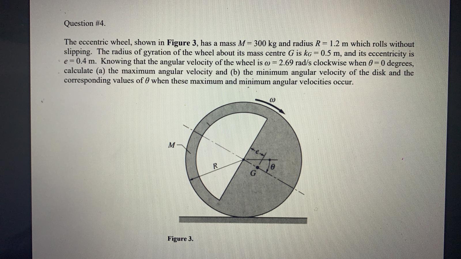Solved Question #4. The eccentric wheel, shown in Figure 3, | Chegg.com