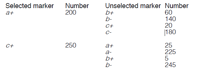 Solved 2. (5) The data below is from a general transduction | Chegg.com