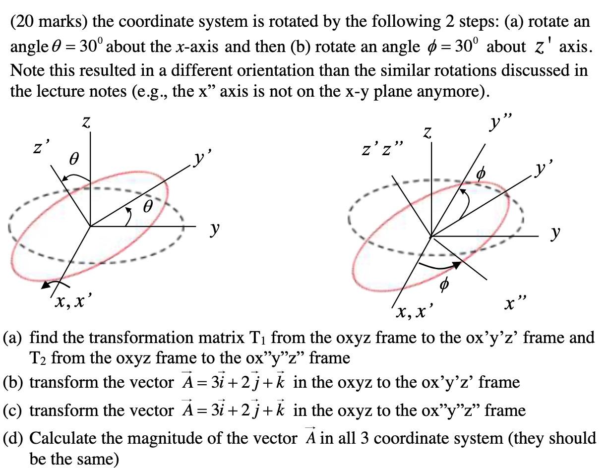 Solved (20 marks) the coordinate system is rotated by the | Chegg.com