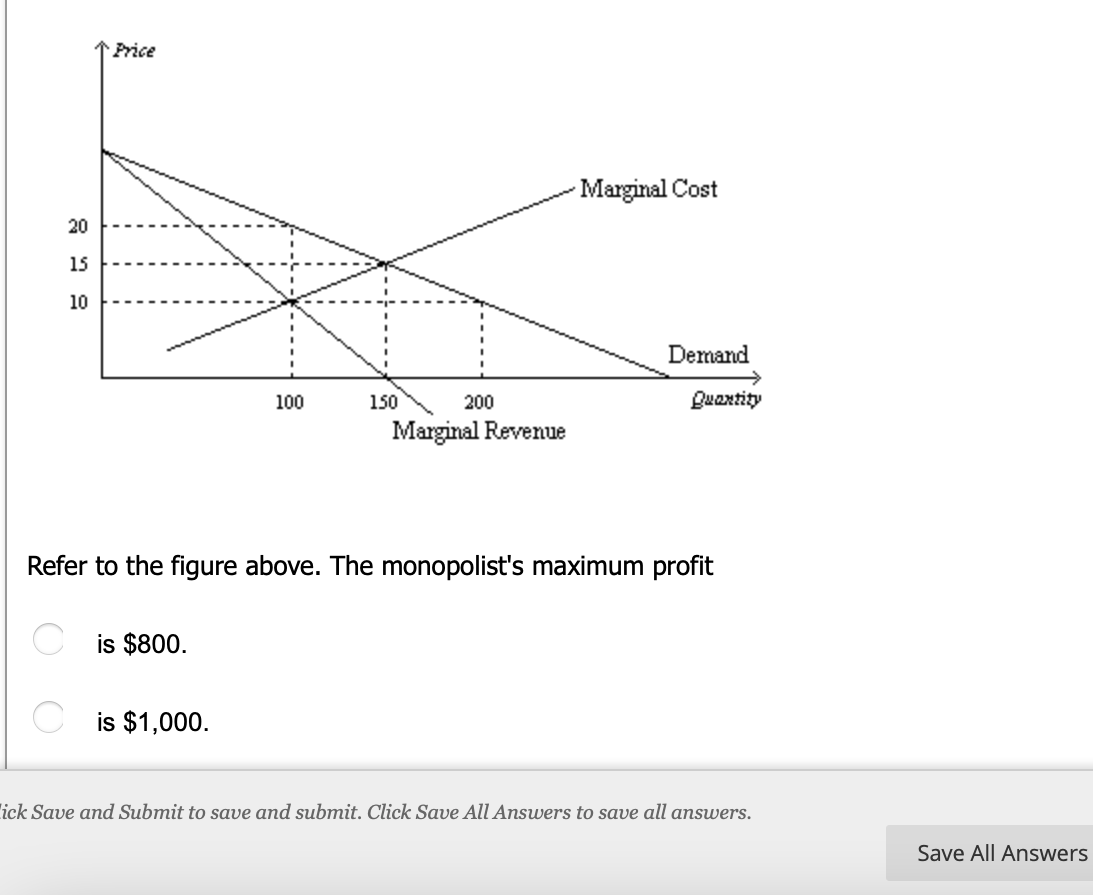 PLease explain | Chegg.com