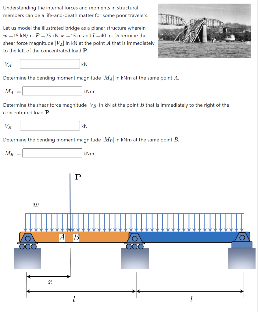 Solved Understanding the internal forces and moments in | Chegg.com