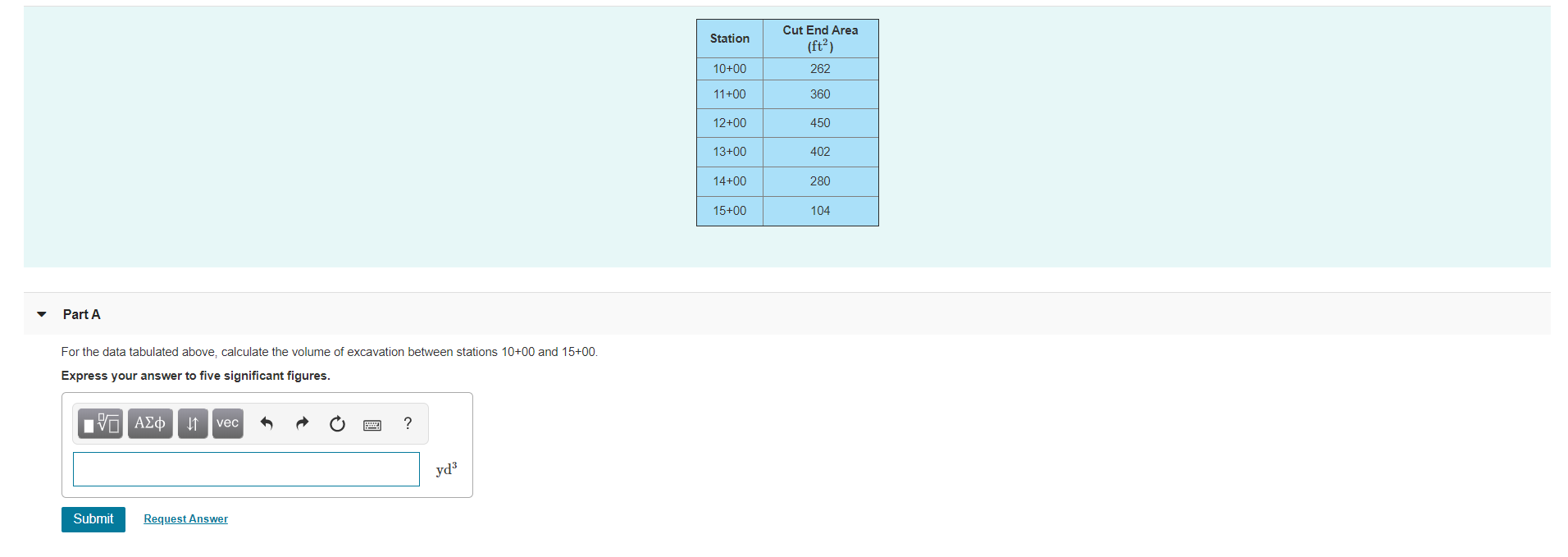 Solved For the data tabulated above, calculate the volume of | Chegg.com