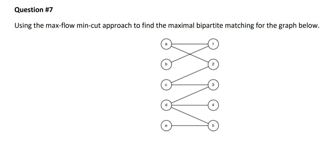 Solved Question 7 Using The Max Flow Min Cut Approach To