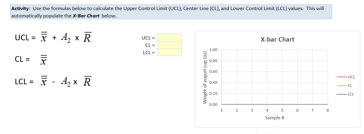 Solved Assignment: Part 2 - How do I control my production? | Chegg.com