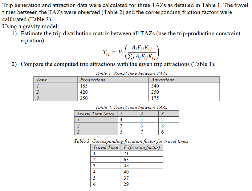 Trip generation and attraction data were calculated | Chegg.com