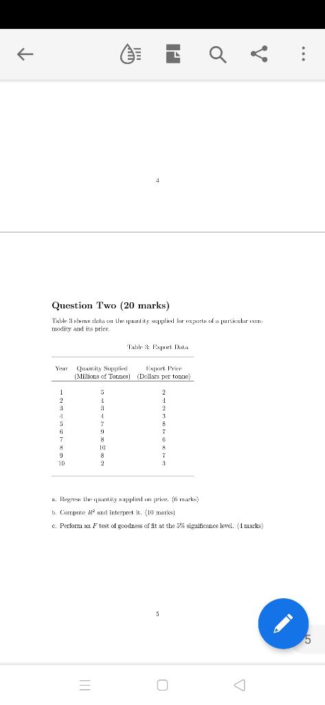 Solved Table 3 shows data on the quantity supplied for | Chegg.com Solved Table 3 shows data on the quantity supplied for | Chegg.com