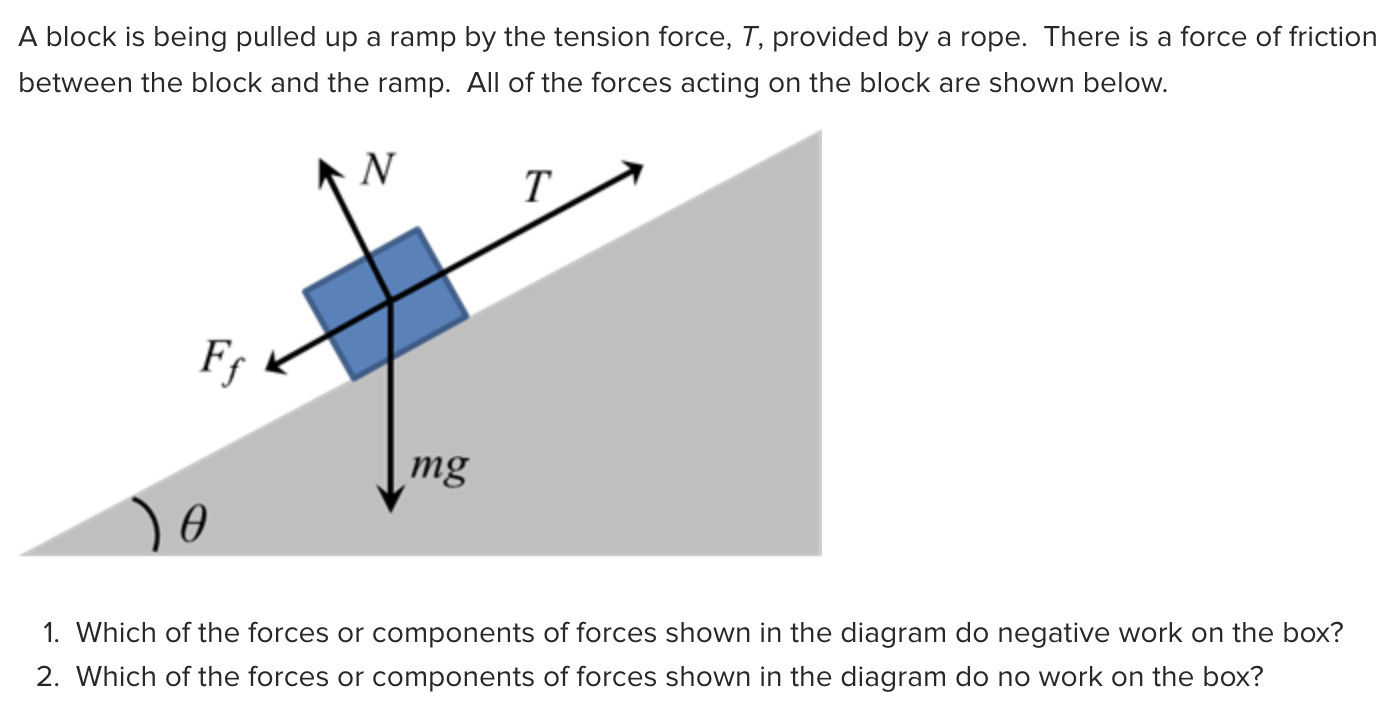 Solved A block is being pulled up a ramp by the tension | Chegg.com