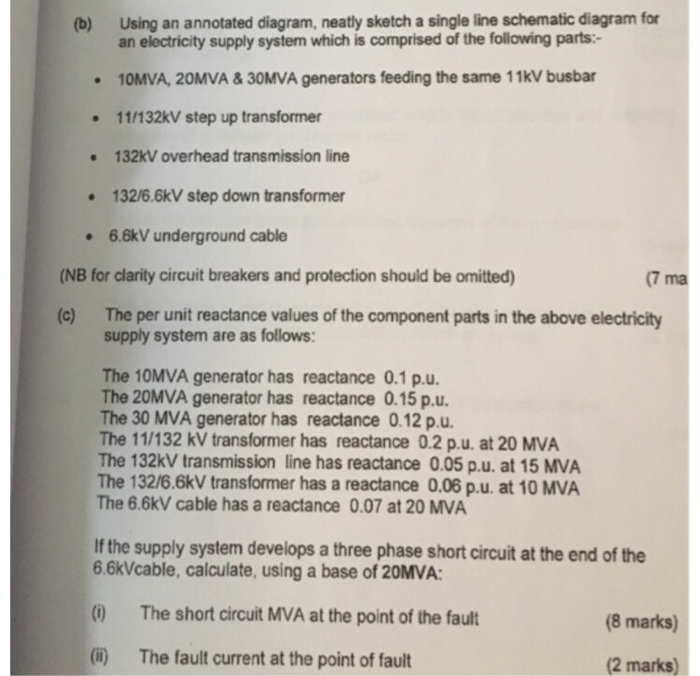Solved Using an annotated diagram, neatly sketch a single | Chegg.com