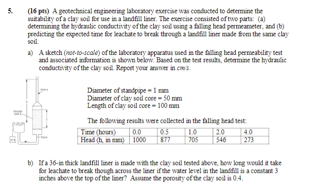 Solved 5. (16 pts) A geotechnical engineering laboratory | Chegg.com