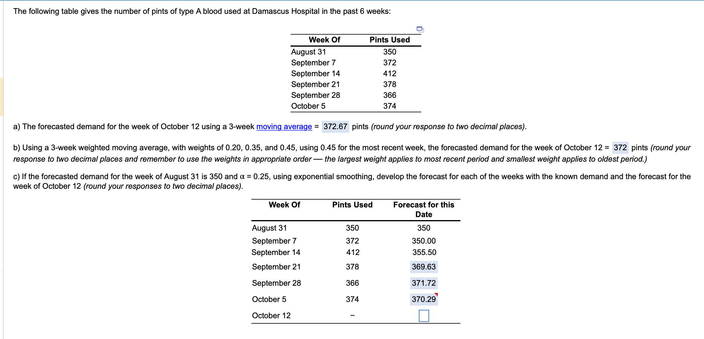 Solved The following table gives the number of pints of type | Chegg.com