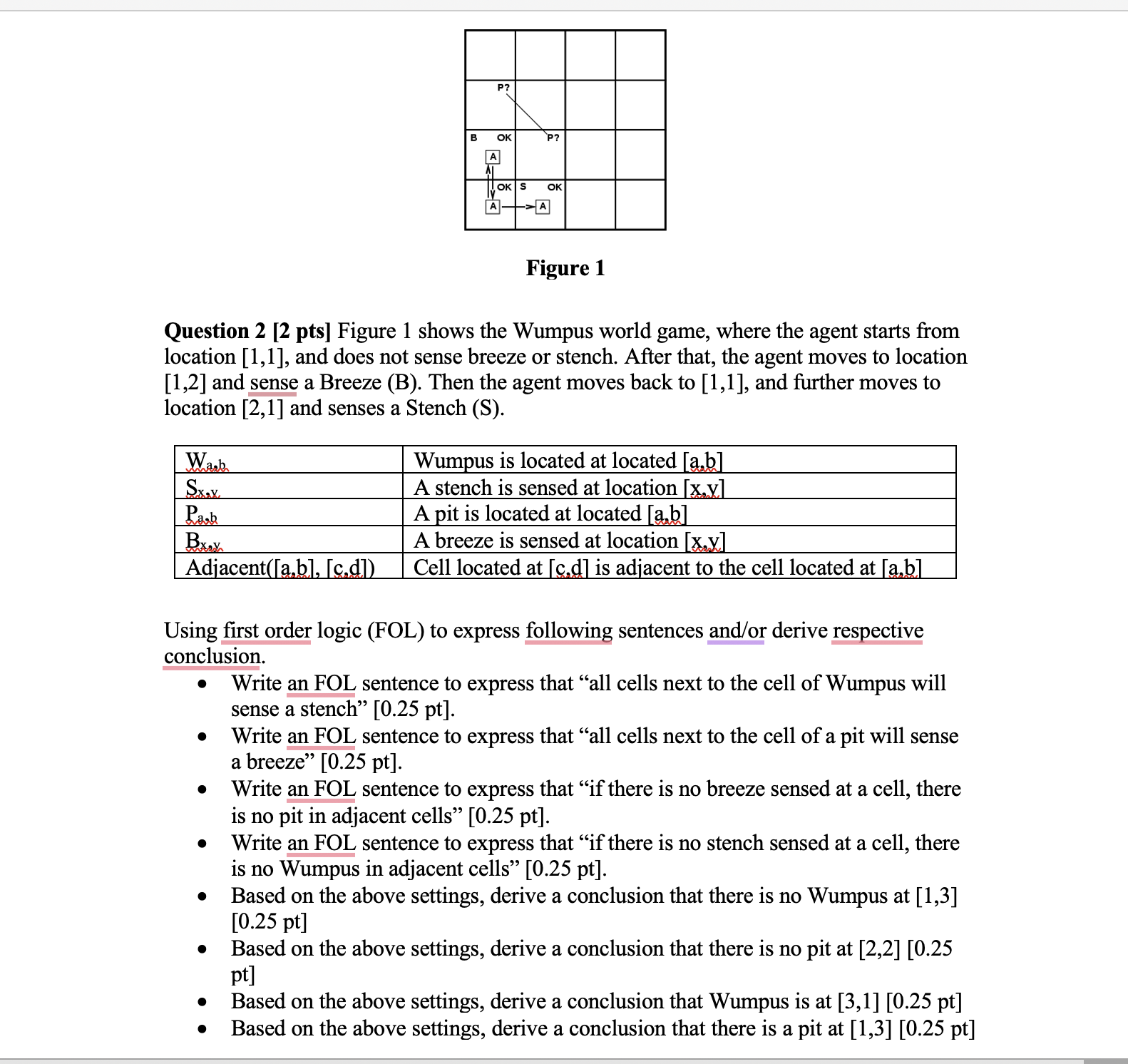 Solved Question 2 [2 ﻿pts] ﻿Figure 1 ﻿shows the Wumpus world | Chegg.com