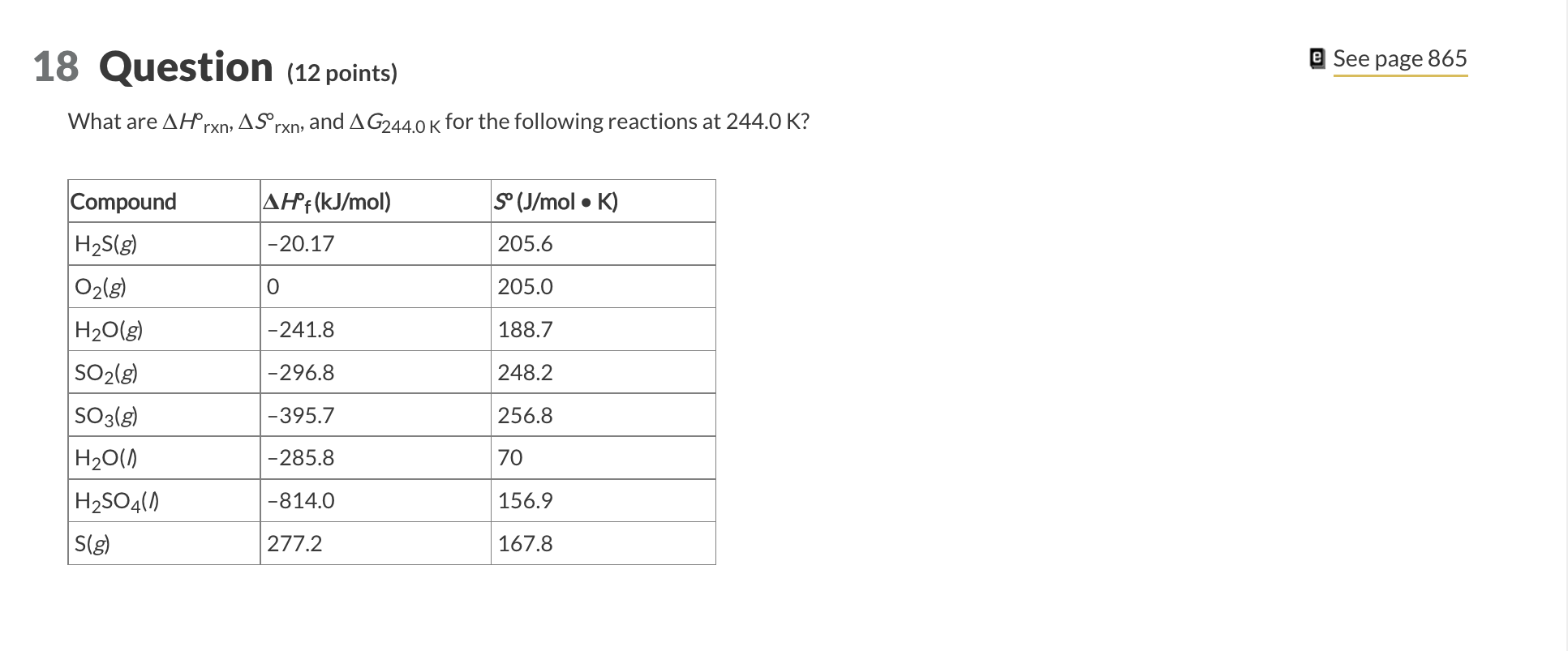 Solved What are ΔH∘rxn ,ΔS∘ rxn, and ΔG244.0 K for the | Chegg.com
