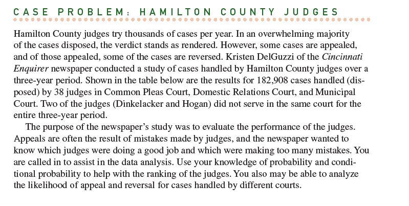 Solved CASE PROBLEM: HAMILTON COUNTY JUDGES CASE PROBLEM: HA | Chegg.com