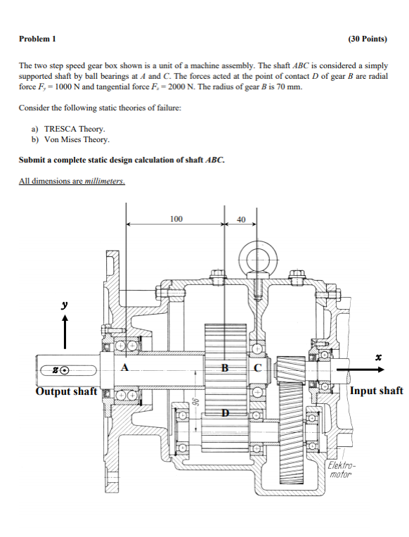 Solved The two step speed gear box shown is a unit of a | Chegg.com