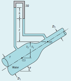 Solved Water flows through a pipe reducer as is shown in the | Chegg.com