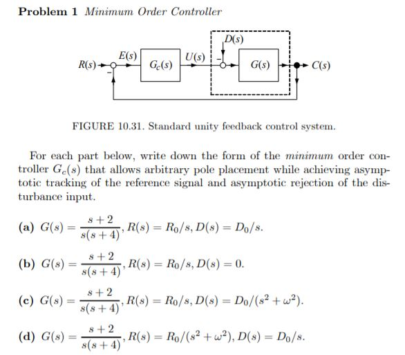 Solved Problem 1 Minimum Order Controller E(S) U(S) R(s) GS) | Chegg.com