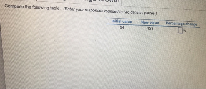 Solved Complete the following table: (Enter your responses | Chegg.com
