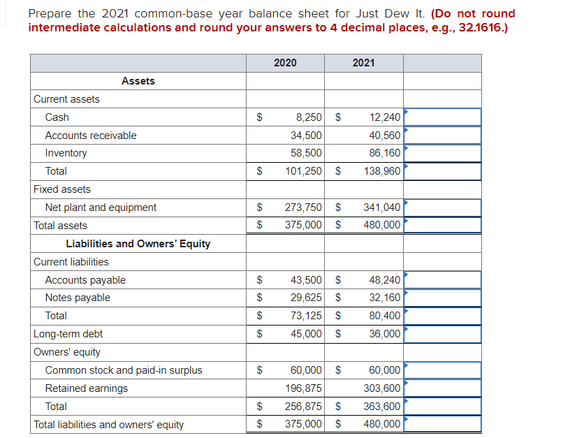 Solved Prepare the 2021 common-base year balance sheet for | Chegg.com
