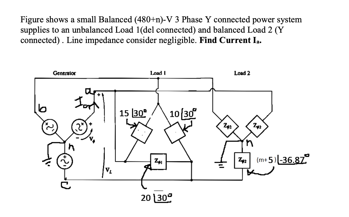 Figure shows a small Balanced (480+n)−V 3 Phase Y | Chegg.com
