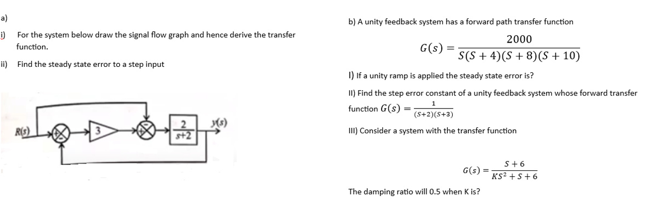 Solved a)i) ﻿For the system below draw the signal flow graph | Chegg.com