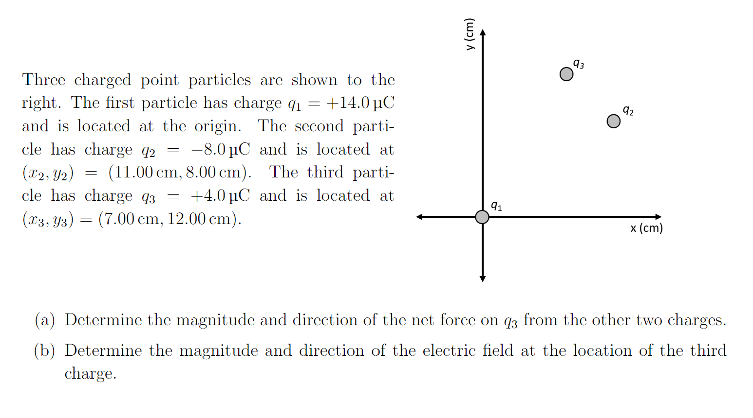 Solved Three charged point particles are shown to the right. | Chegg.com