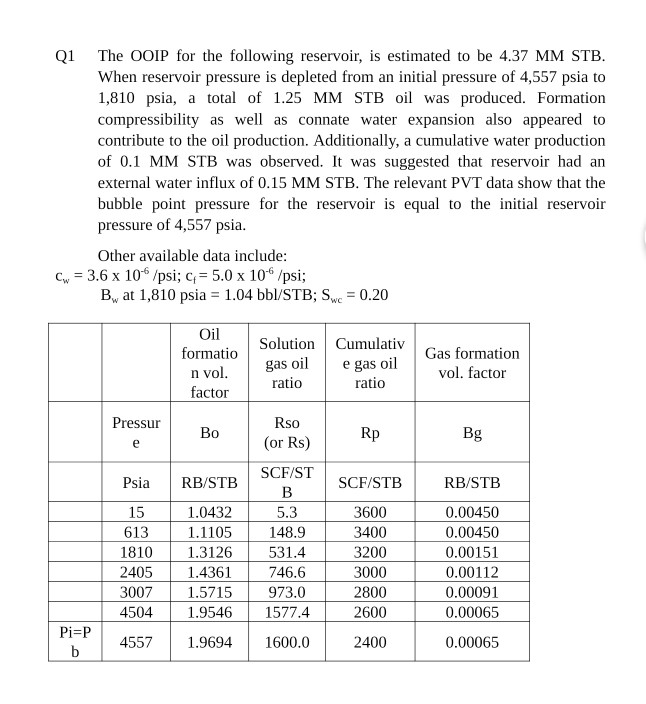Q1 The OOIP for the following reservoir, is estimated | Chegg.com