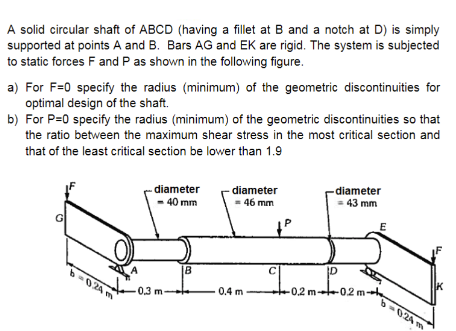Solved A solid circular shaft of ABCD (having a fillet at B | Chegg.com
