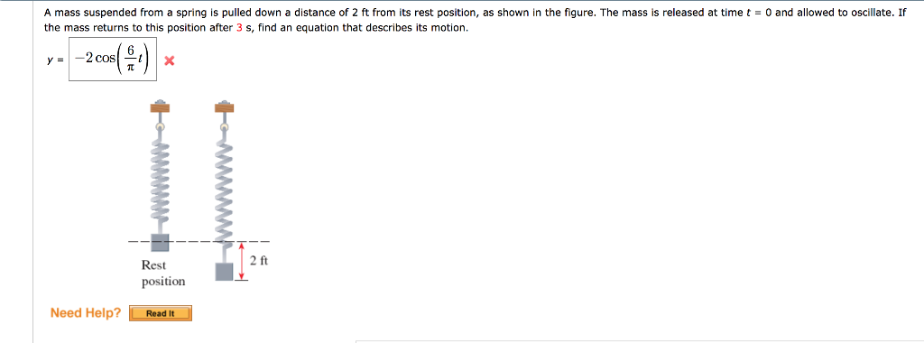 Solved A mass suspended from a spring is pulled down a | Chegg.com