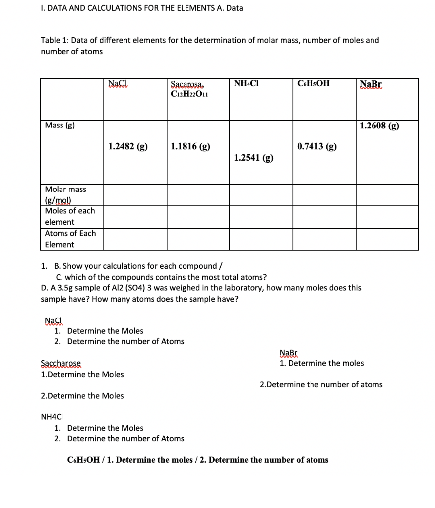 Solved I. DATA AND CALCULATIONS FOR THE ELEMENTS A. Data | Chegg.com