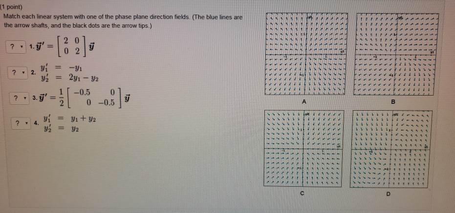 Solved 1 Point Match Each Linear System With One Of The 