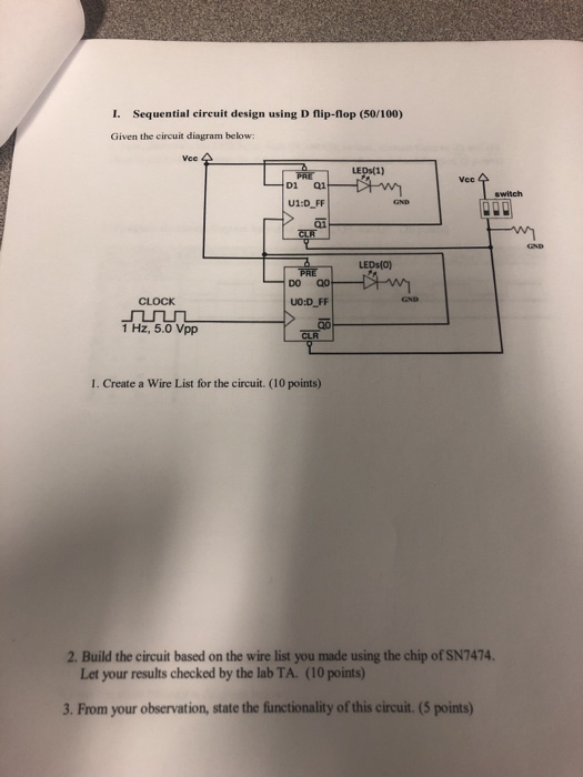 Solved I. Sequential circuit design using D flip-flop | Chegg.com
