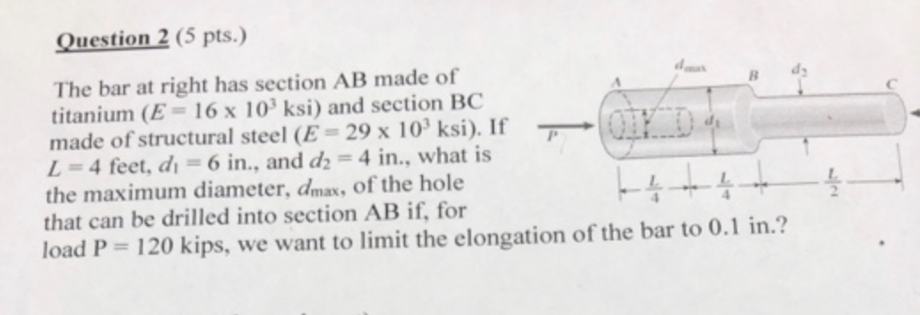 Solved Question 2 (5 ﻿pts.)The bar at right has section AB | Chegg.com